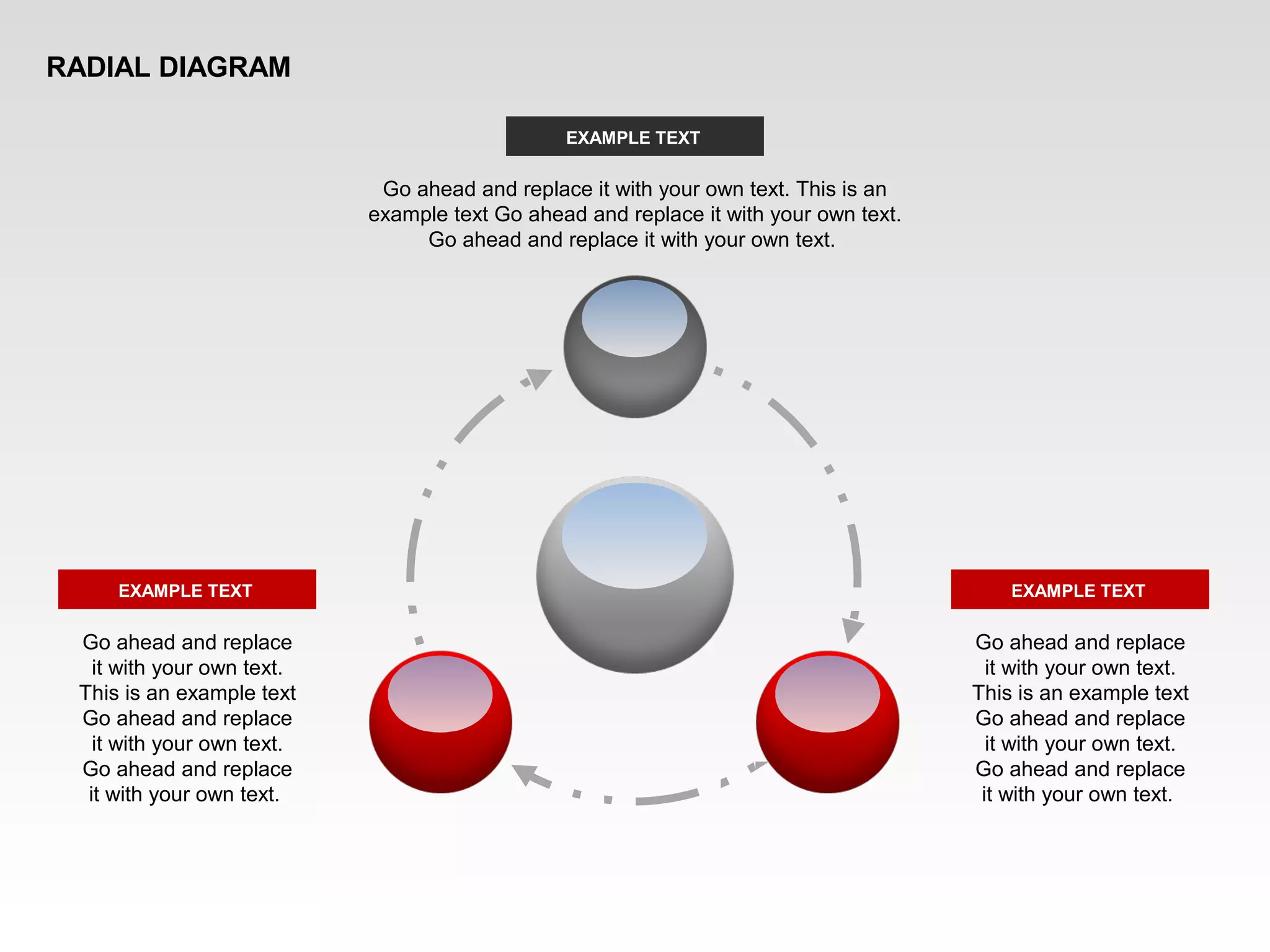 Radial Diagram | PPT