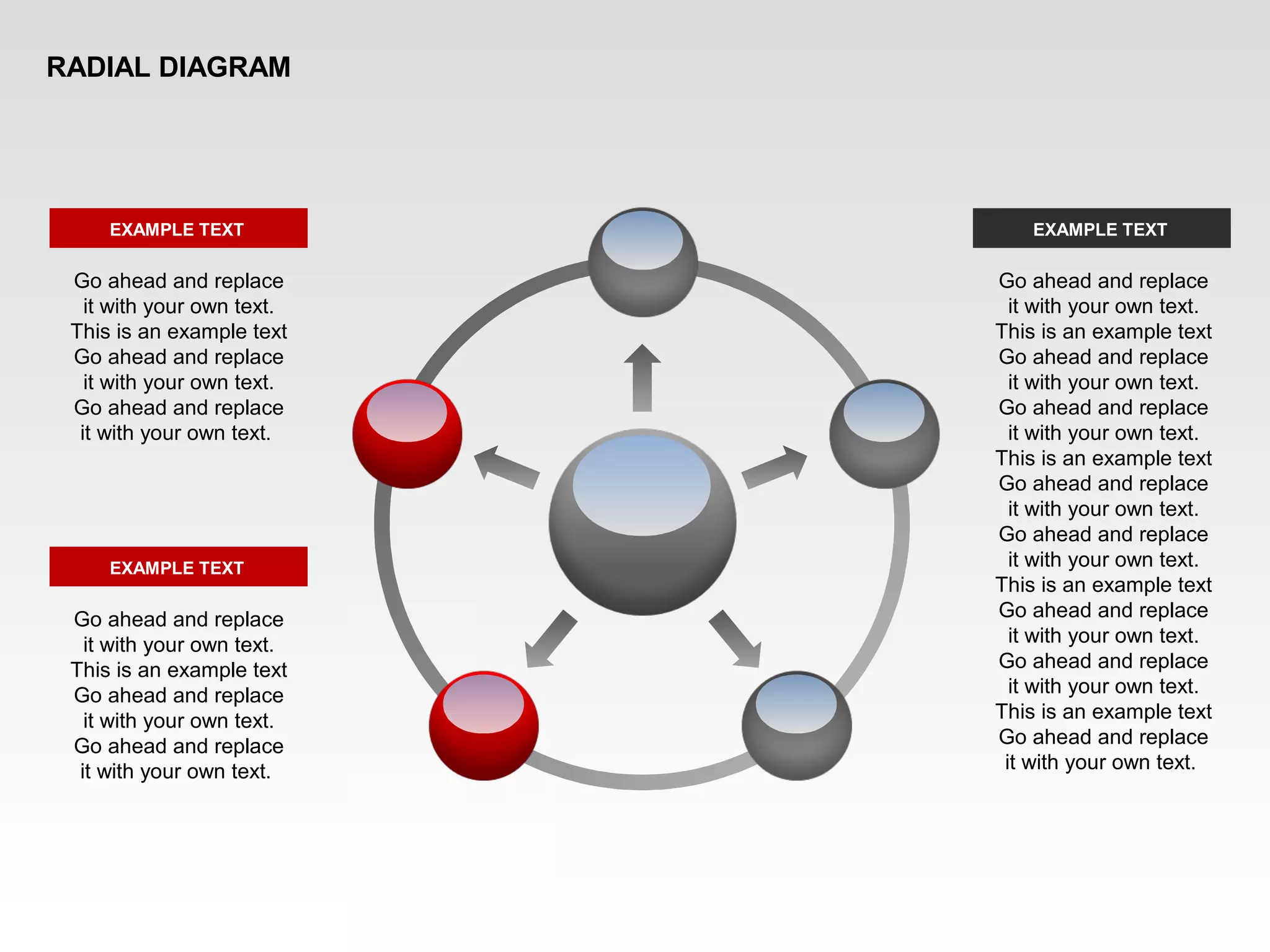 Radial Diagram | PPT