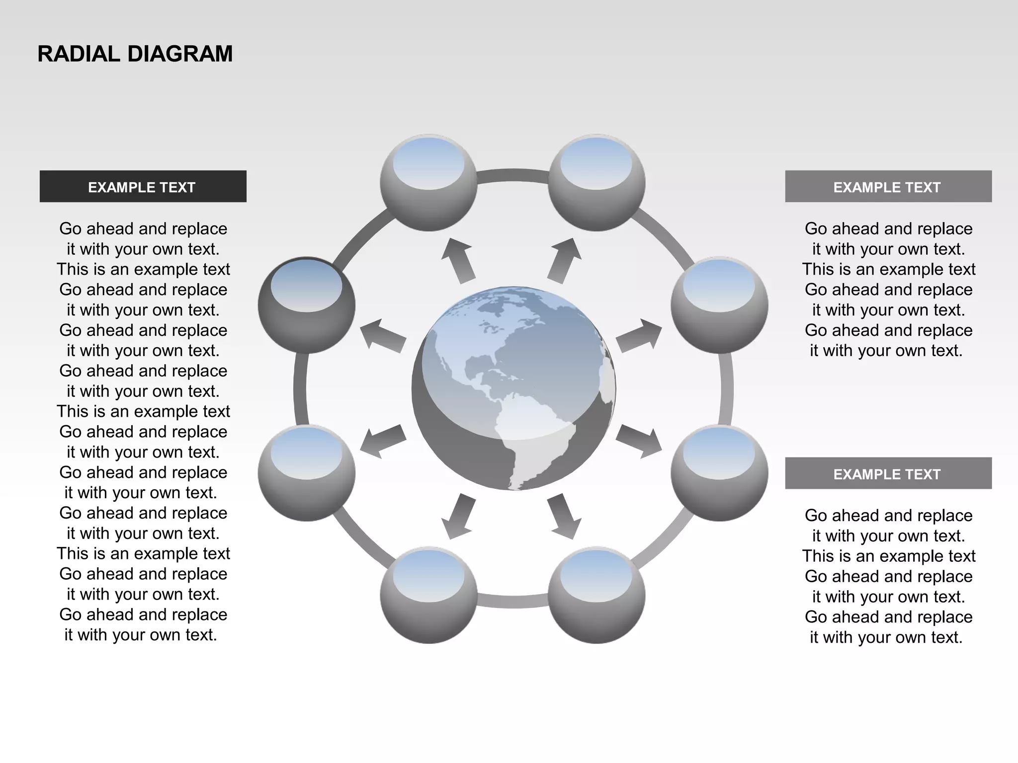 Radial Diagram | PPT