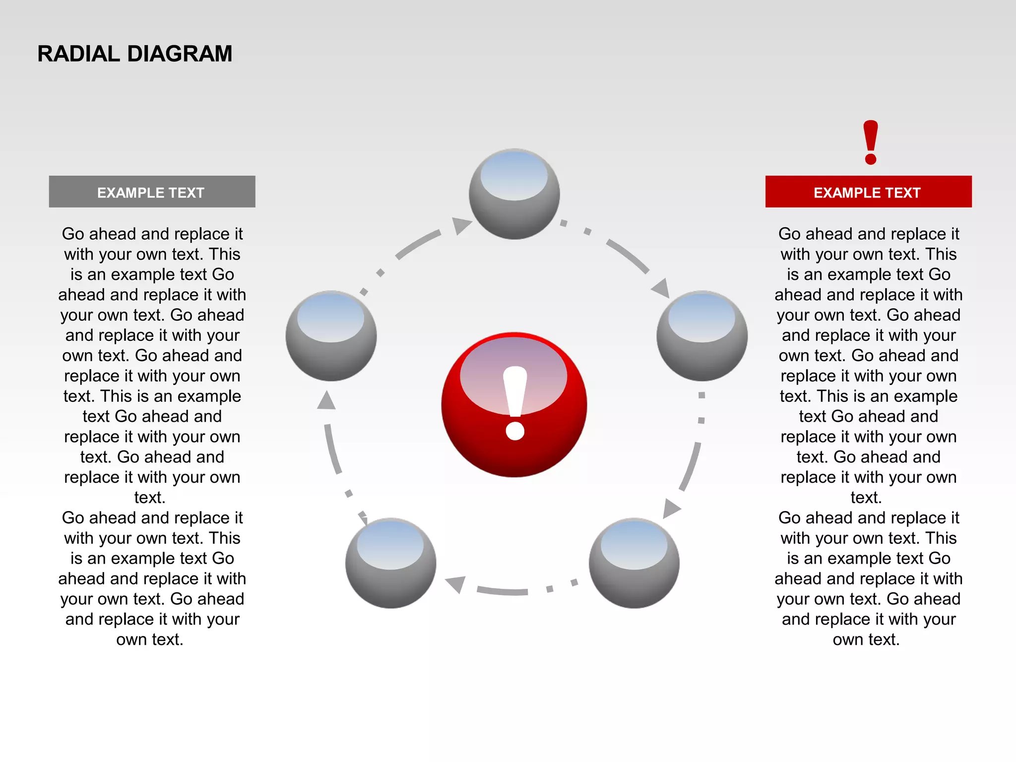 Radial Diagram | PPT