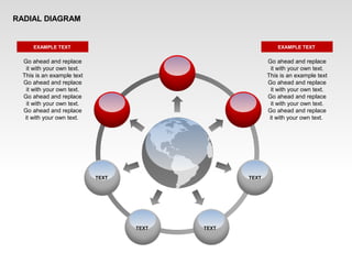 Radial Diagram | PPT
