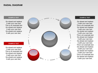 Radial Diagram | PPT