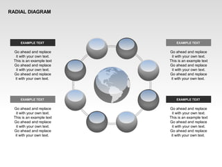 Radial Diagram | PPT