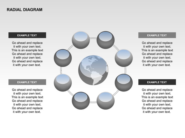 Radial Diagram | PPT