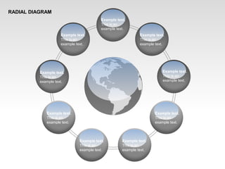 Radial Diagram | PPT