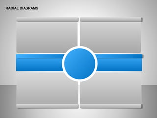 Radial and Matrix Charts | PPT