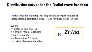 Radial distribution function and most probable distance of 1s and 2s ...