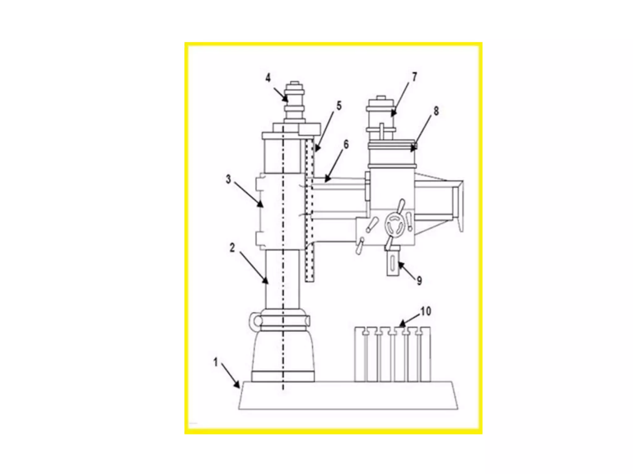 Radial Drilling Machine-Parts, Working,Advantages,disadvantages ...