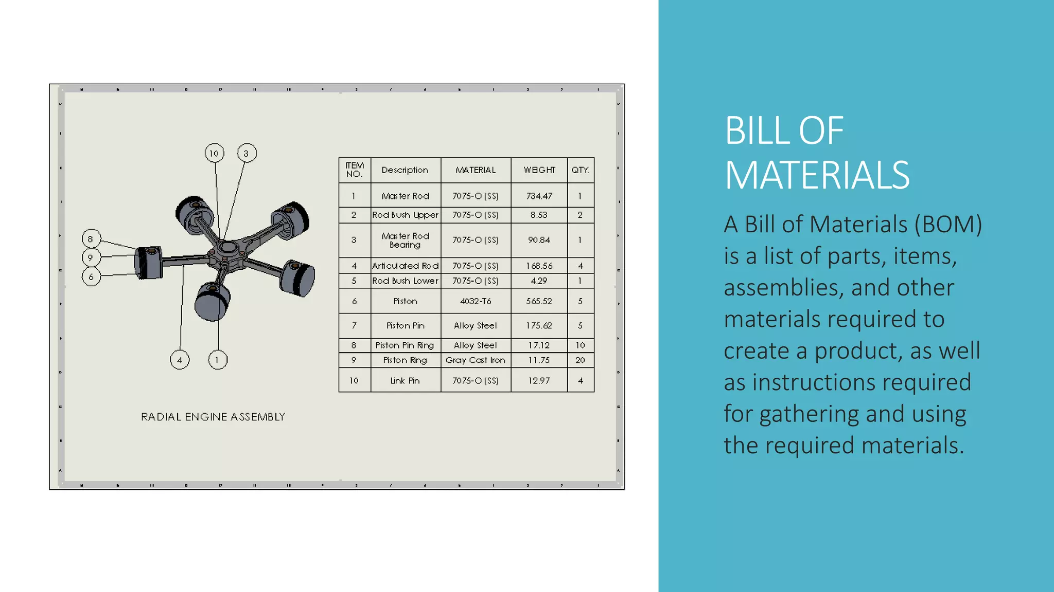 Radial engine assembly | PPTX