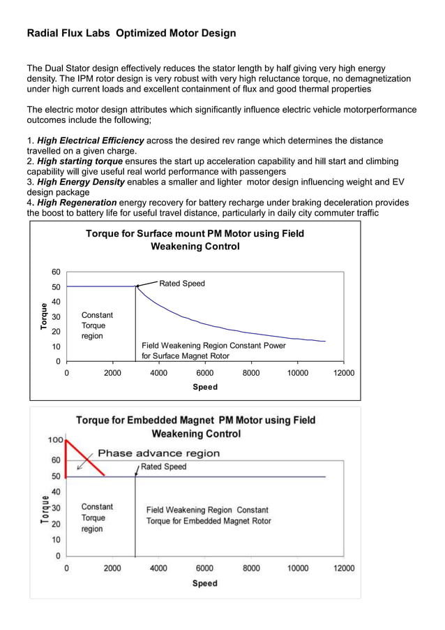 Radial Flux Labs Optimised Ev Motor Design | PDF