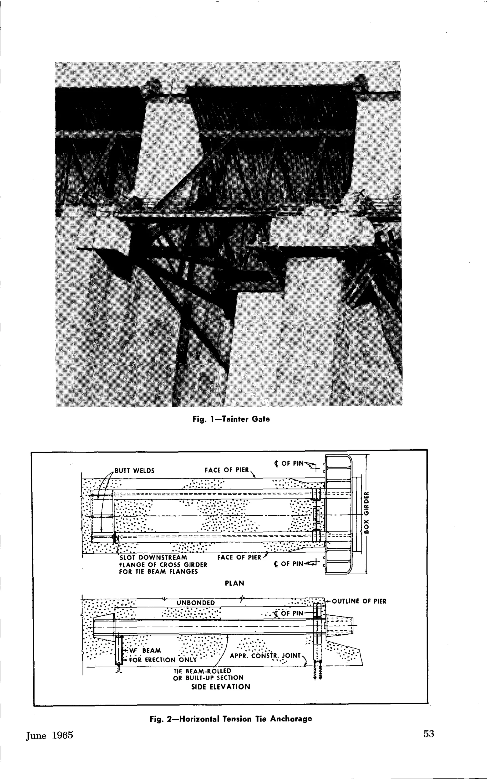 Radial gates psc ancho | PDF