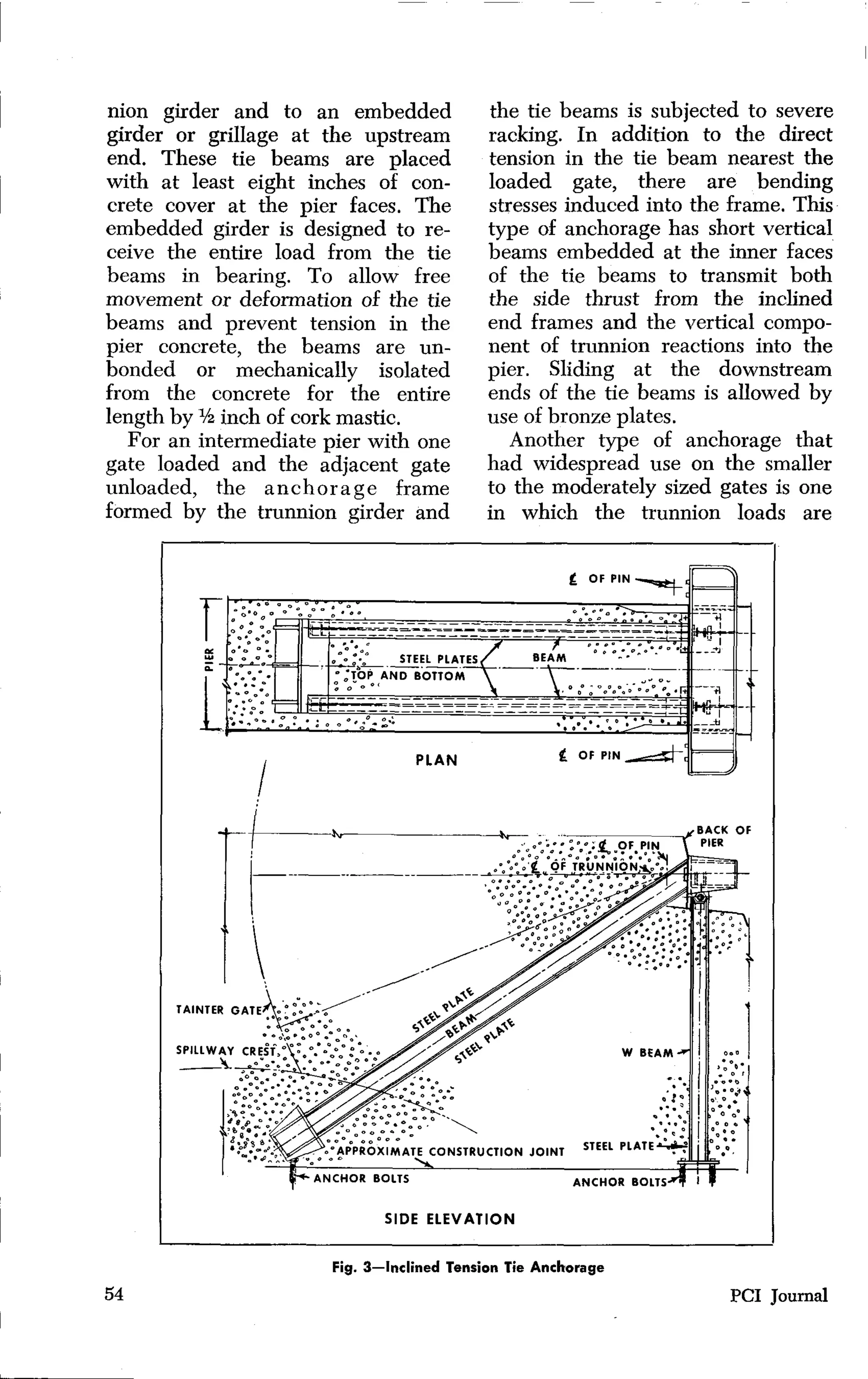Radial gates psc ancho | PDF