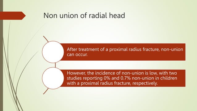 Radial Head Excision technique Operation .pptx | First Aid | Injuries
