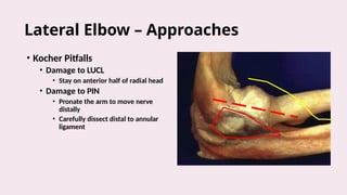Radial Head and Neck Fractures powerpoint | PPTX