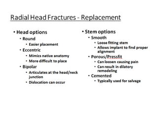 RADIAL HEAD AND NECK FRACTURE IN EMERGENCY | PPTX