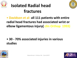Radial head fracture | PPT