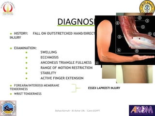 Radial head fracture | PPT
