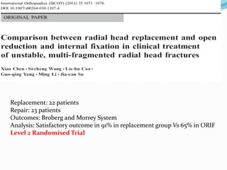 Radial head replacement best evidence | PPTX