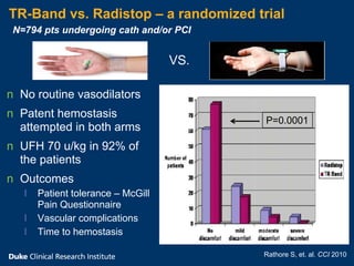 Rao SV - Radial hemostasis | PDF