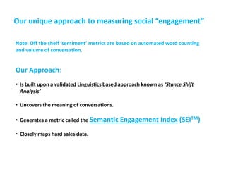 Radial Landscape Mapping: A new tool for brand positioning | PPTX ...