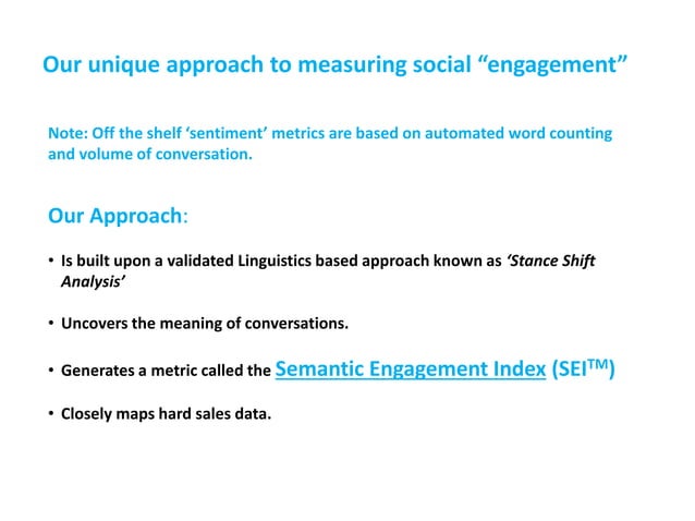 Radial Landscape Mapping: A new tool for brand positioning | PPTX ...