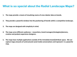 Radial landscape mapping | PDF