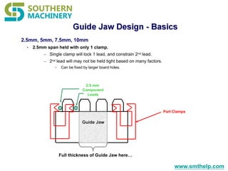 One key point to consider Radial machine spare parts design and ...