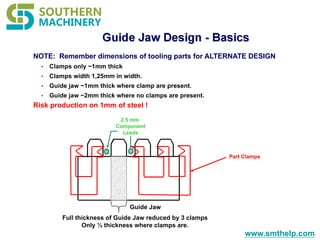 One key point to consider Radial machine spare parts design and ...