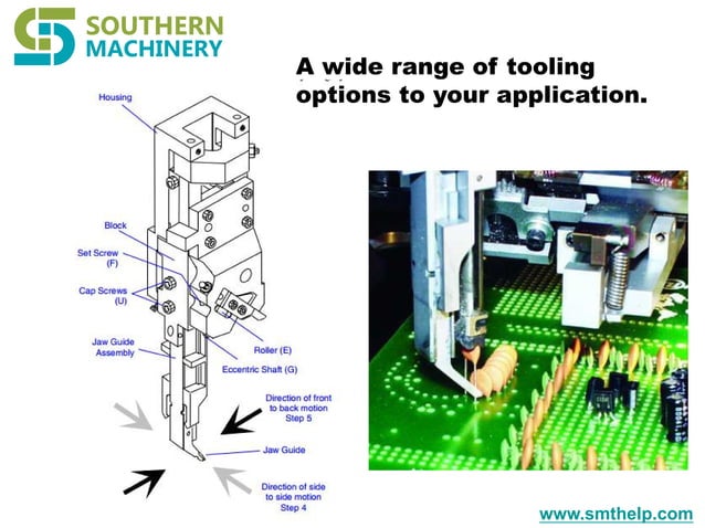 One key point to consider Radial machine spare parts design and ...