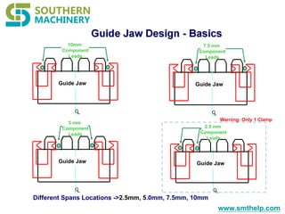 One key point to consider Radial machine spare parts design and ...