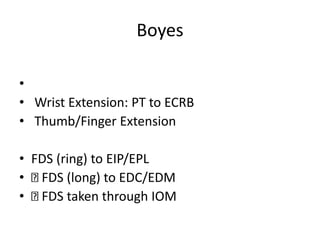 RADIAL NERVE INJURY AND ITS MANAGEMENT.pptx