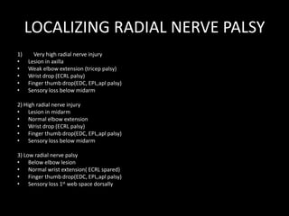RADIAL NERVE palsy.pptx