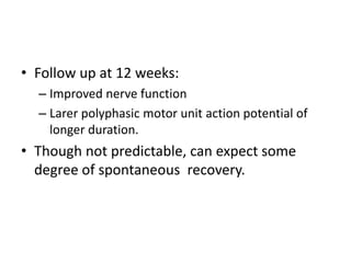 Radial nerve palsy humerus | PPT