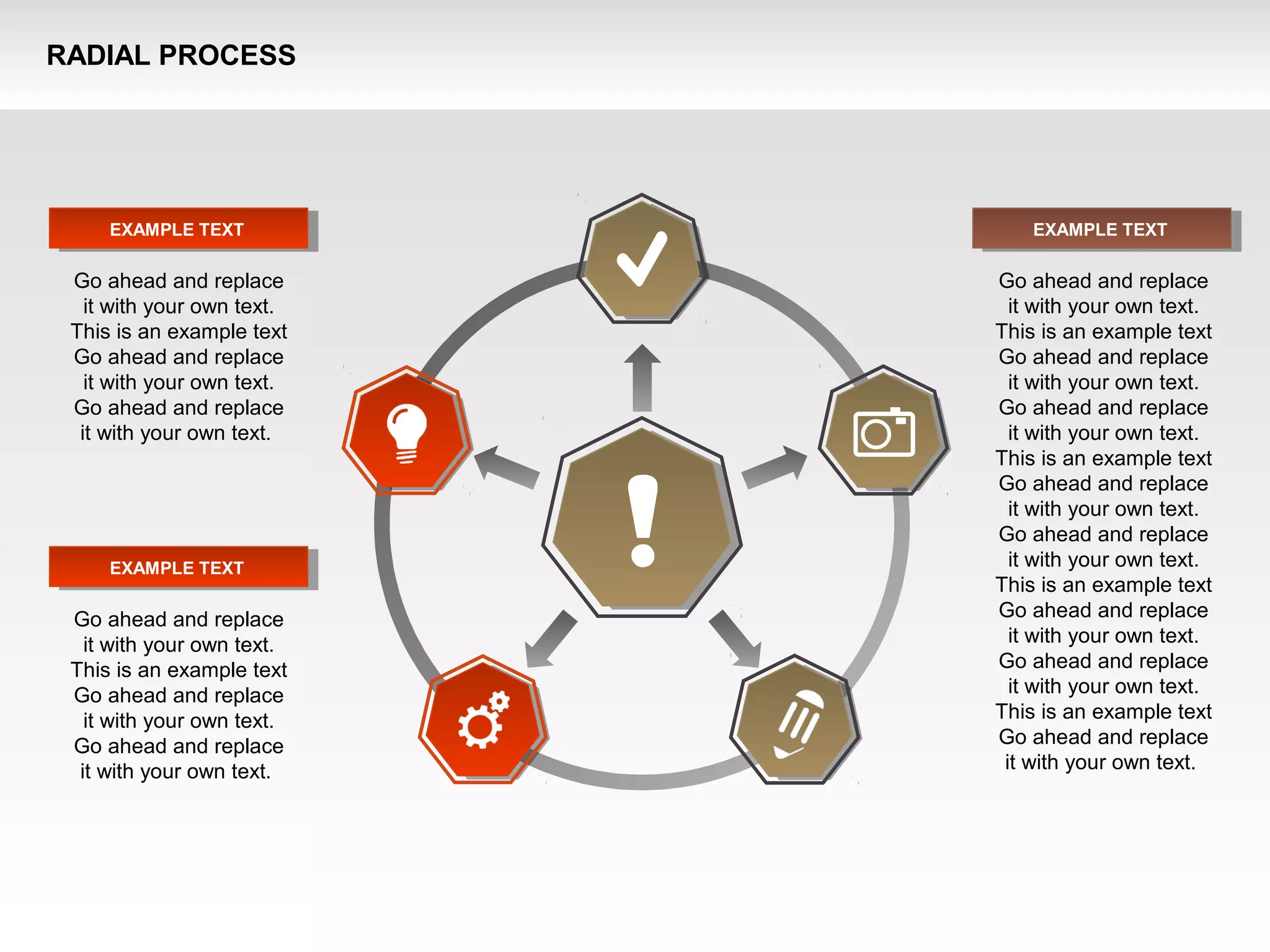Radial Process Charts | PPT