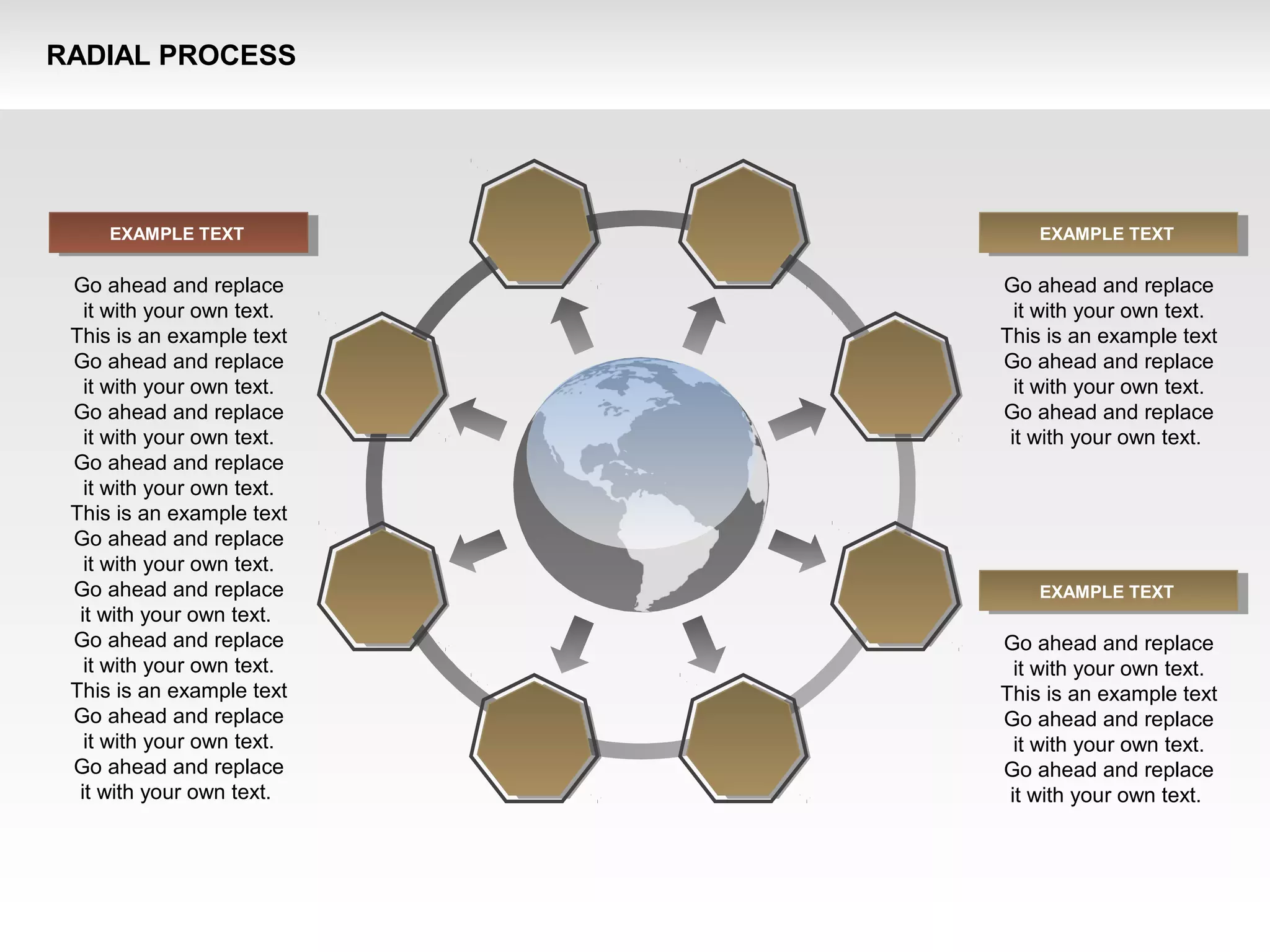 Radial Process Charts | PPT