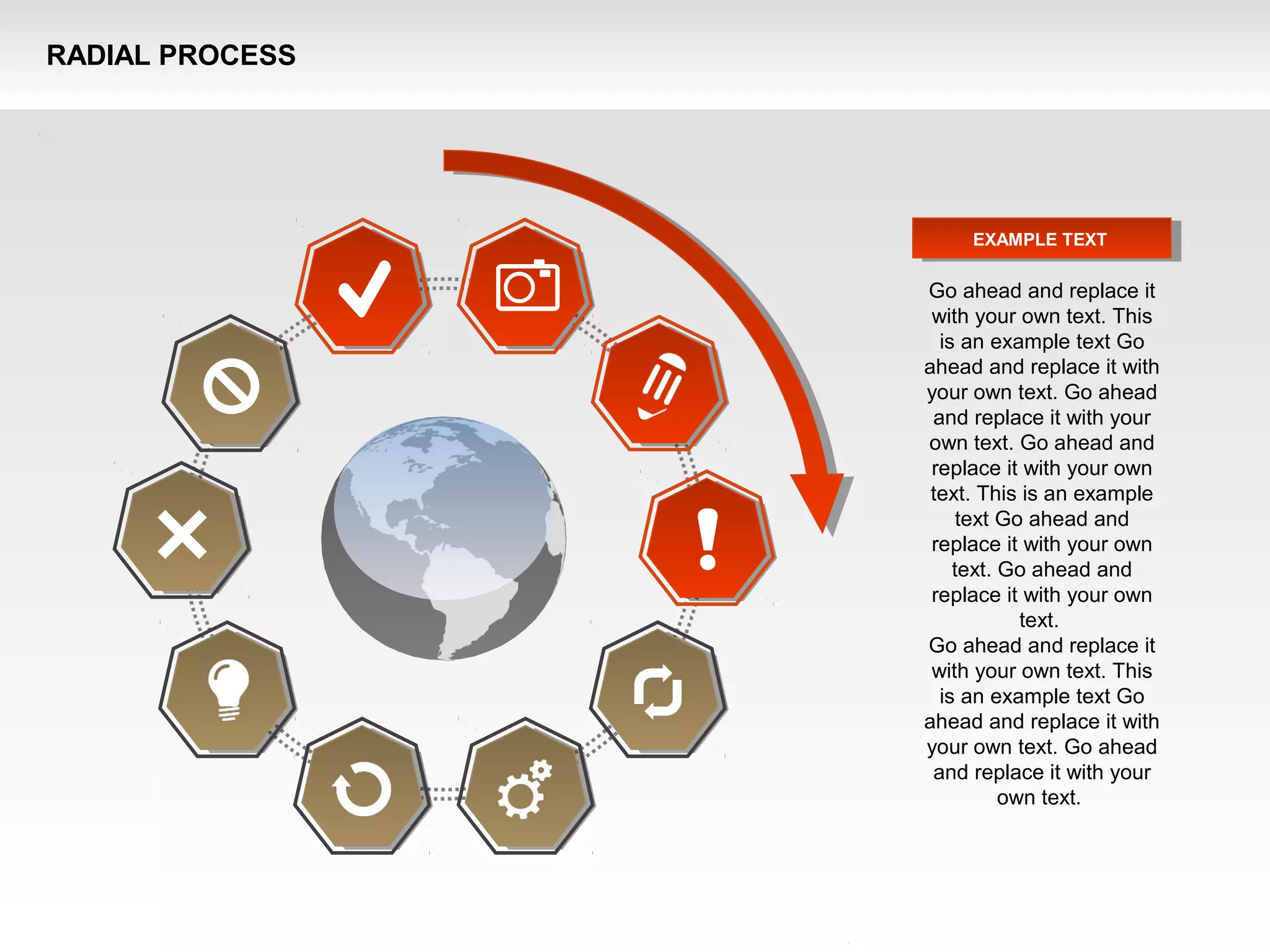 Radial Process Charts | PPT