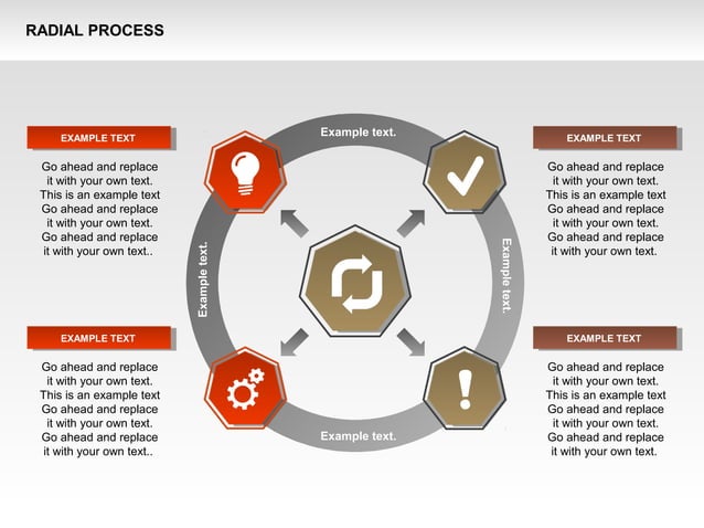 Radial Process Charts | PPT
