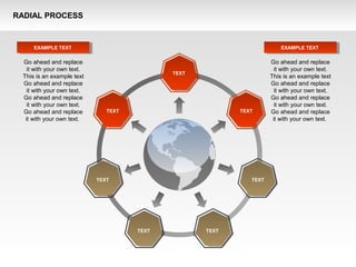 Radial Process Charts | PPT