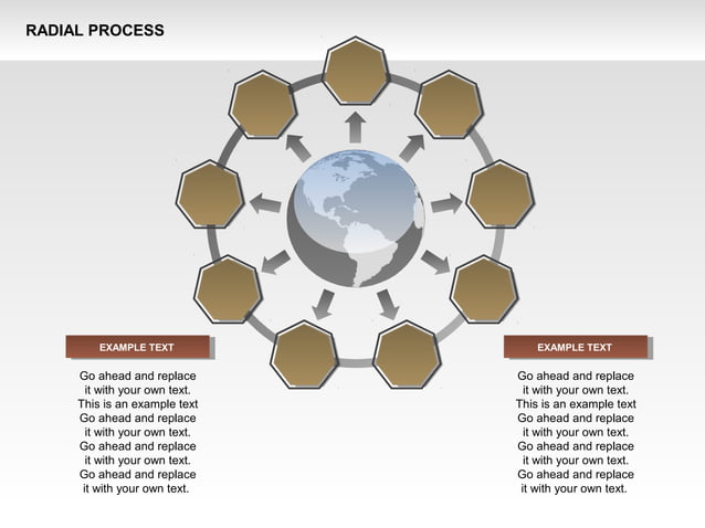 Radial Process Charts | PPT