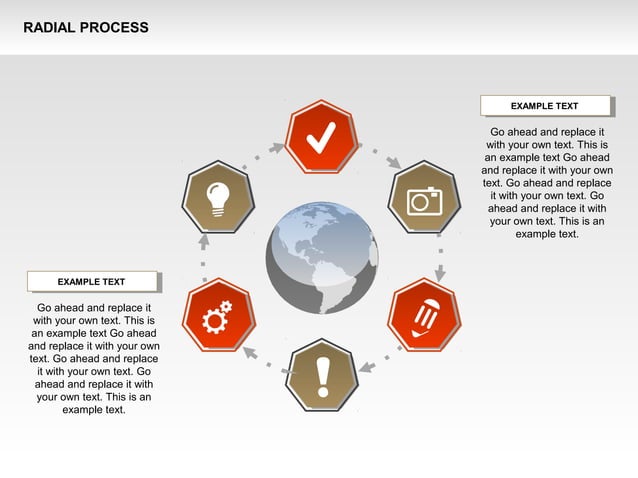 Radial Process Charts | PPT