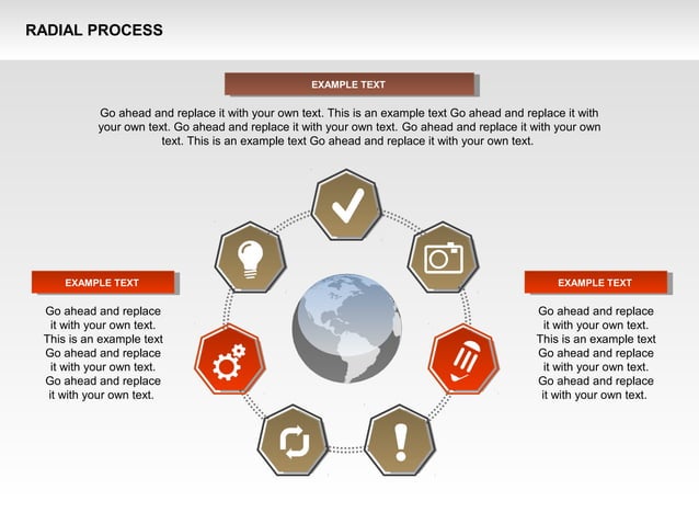 Radial Process Charts | PPT