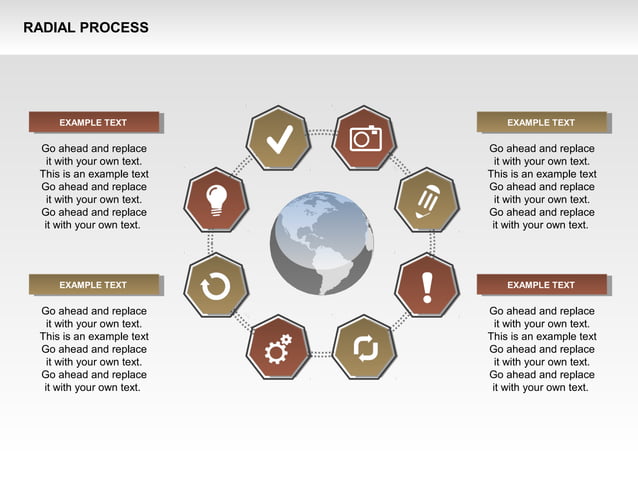 Radial Process Charts | PPT