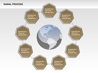 Radial Process Charts | PPT