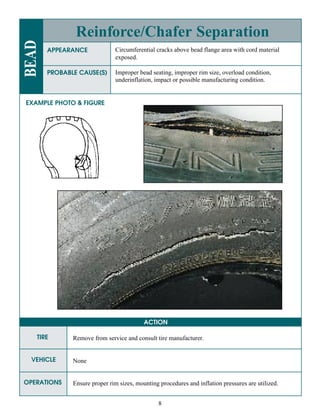Radial tire conditions_analysis_guide / Guia de Analisis de Condiciones ...