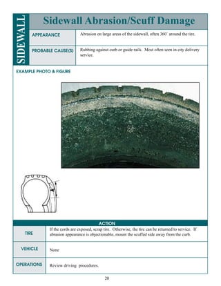 Radial tire conditions_analysis_guide / Guia de Analisis de Condiciones ...