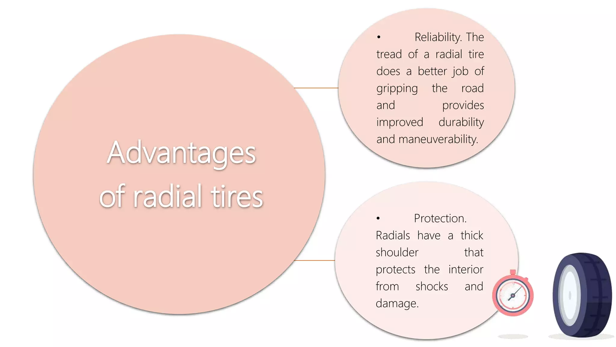 Radial tires | PPTX