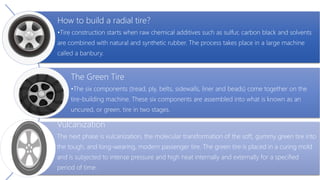 Radial tires | PPT