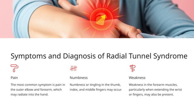 Radial Tunnel Syndrome symptoms and signs | PPT