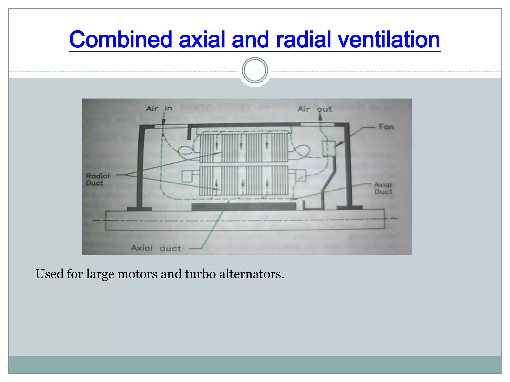 Radial vs Axial ventilation | PPTX