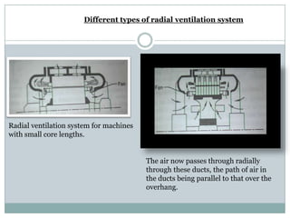 Radial vs Axial ventilation | PPTX